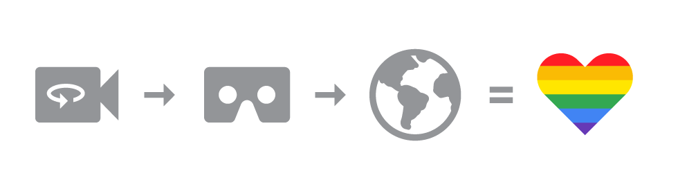 #prideforeveryone | Join the virtual Pride parade